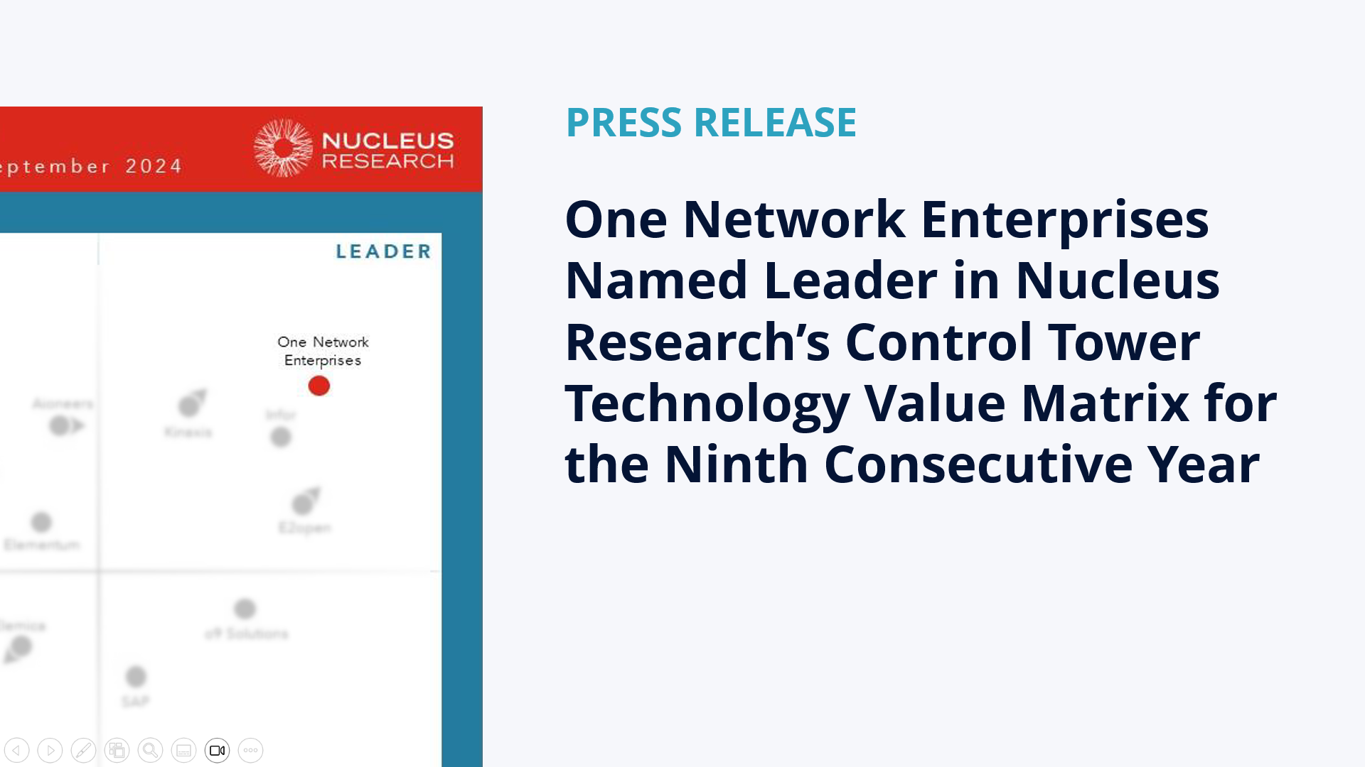 One Network Leader in Nucleus Control Tower Value Matrix 2024